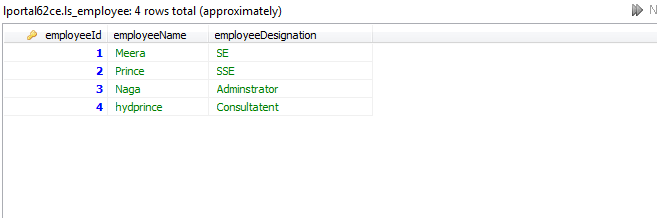 Liferay Custom Sql On Multiple Tables Liferay Table Joins With Custom Sql ~ Liferay Savvy