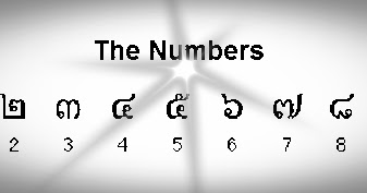 Learning Languages and Sorts: How To Write Thai Numerals