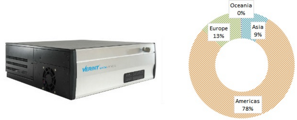 Verint edge vr 200 manual - cheftoo