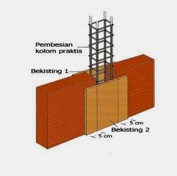 KONTRAKTOR & RENOVASI RUMAH BEKASI: Pekerjaan Kolom/Balok Praktis