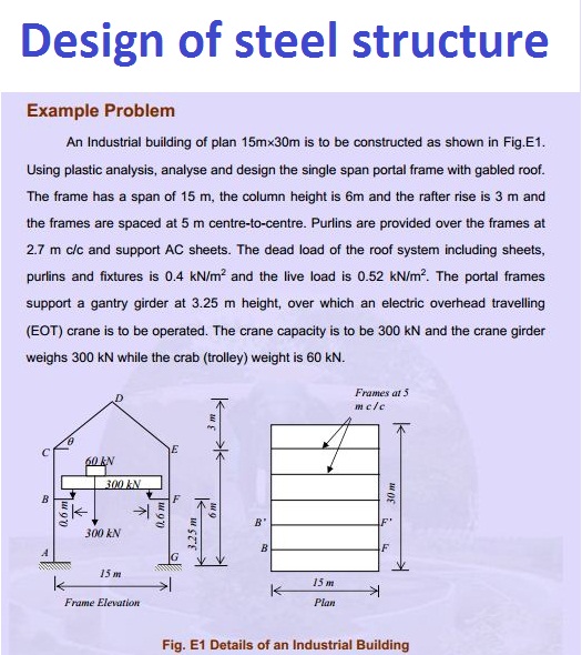Design of steel structure - complet lesson - Civil engineering program