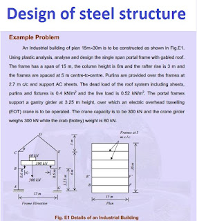 Design of steel structure - complet lesson - Civil engineering program