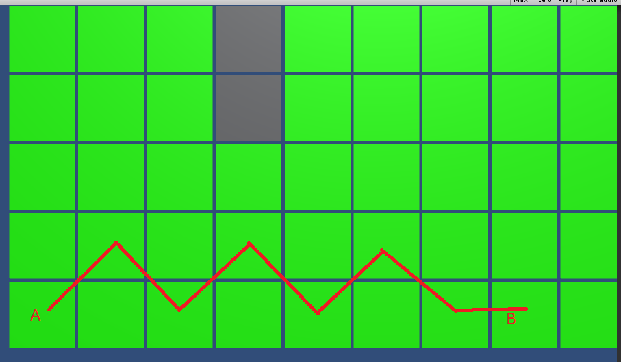 Coding With Unity: Pathfinding for tile maps