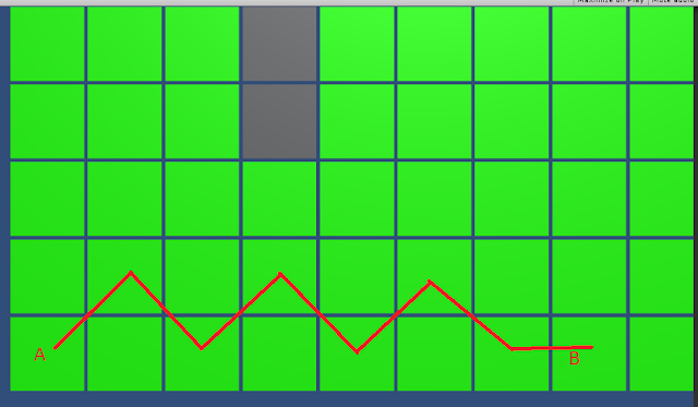Coding With Unity: Pathfinding for tile maps