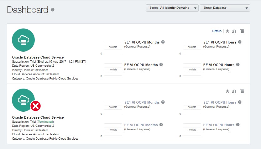 OTN: Swap Swap Utilization is 95.13%, crossed warning (80) or critical ...