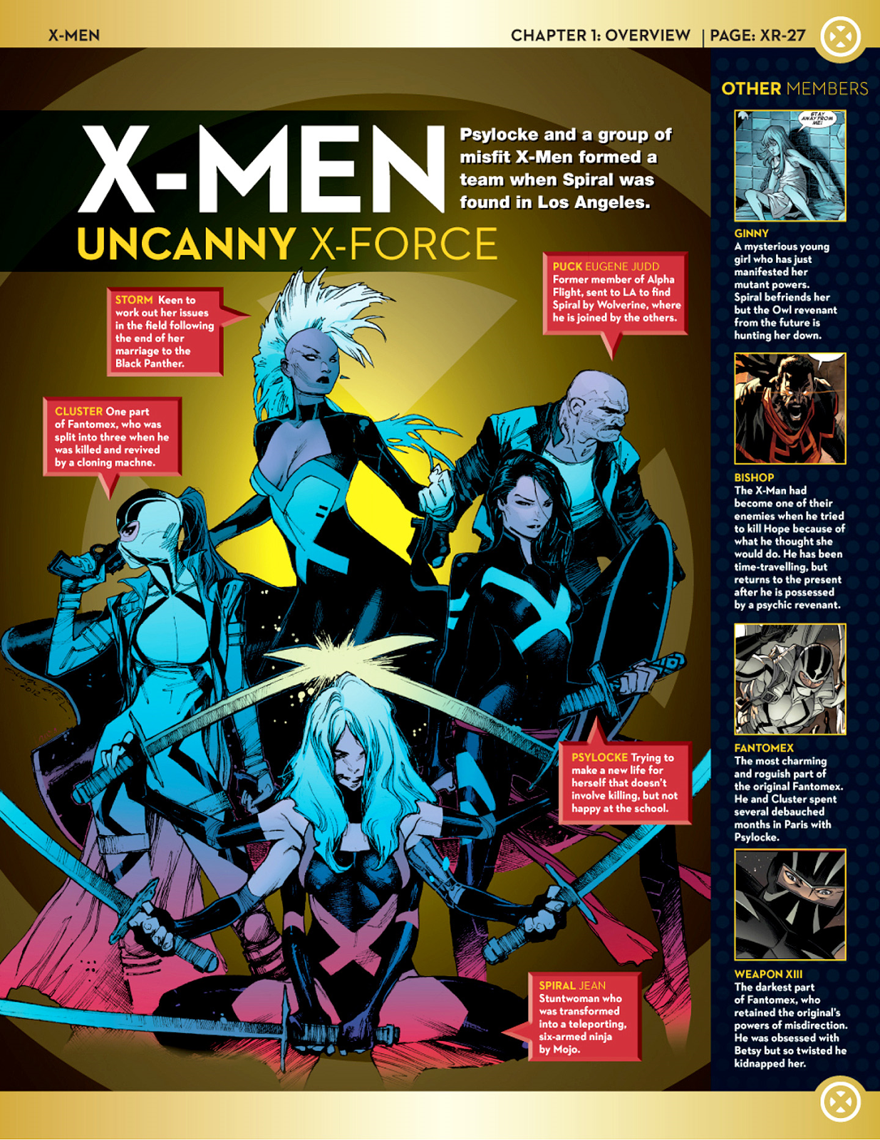 Uncanny X-Men: Rosters