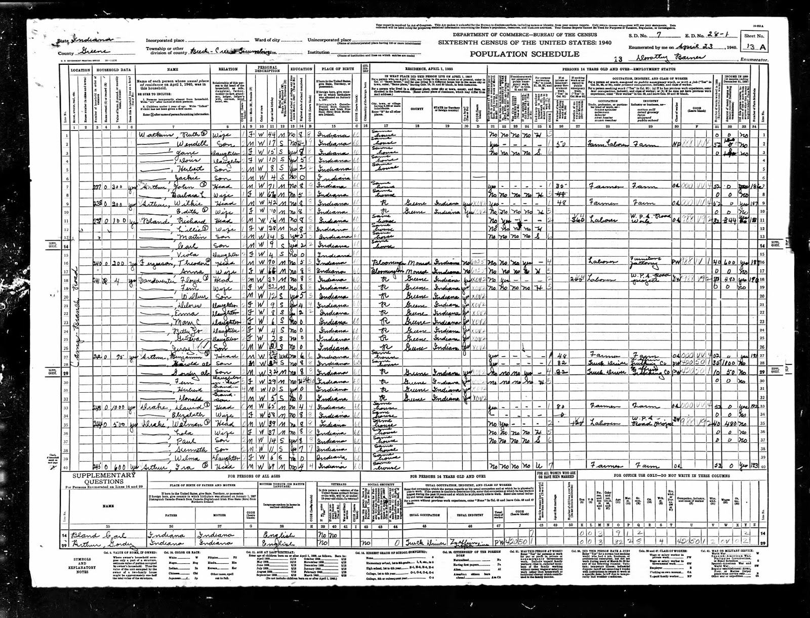 Benjamin Arthur household, 1940, Greene County, Indiana | TJL Genes ...