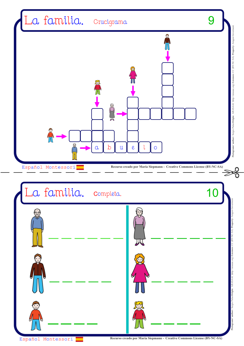Recursos para la enseñanza del español (ELE y terapia del lenguaje): La ...