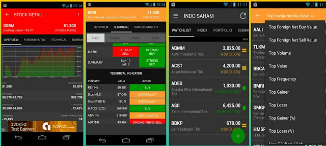 Aplikasi bermain saham lewat hp