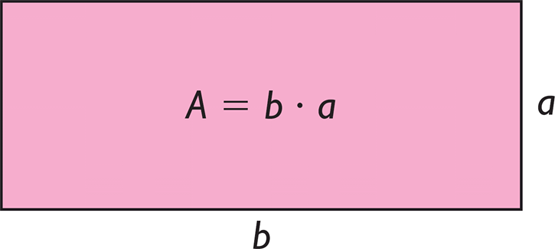 Formula de rectangulo - Imagui