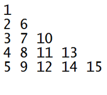 20th tutorial for right angle triangle patterns : C.S.E. CLUB