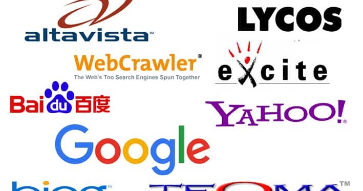 HISTORIA DE LOS MOTORES DE BÚSQUEDA