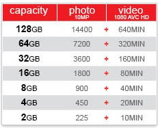 THE PERFECT STORAGE SOLUTION FOR YOUR PICTURES - Mama to 6 Blessings