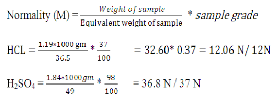 আধুনিক : Find out the original Normality of a Secondary standard ...