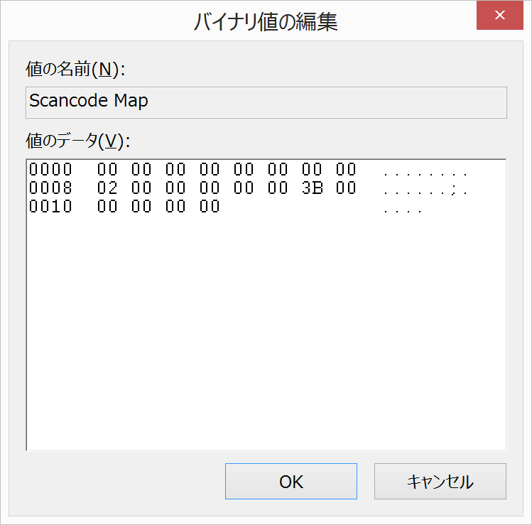 適当に備忘雑記: 2015/06