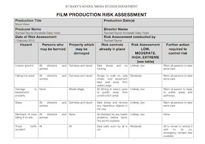 A2 Advanced Portfolio: Film Production Risk Assessments