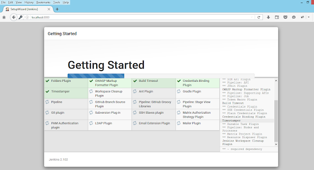 Selenium-By-Arun: How to install Jenkins for Selenium from Command line