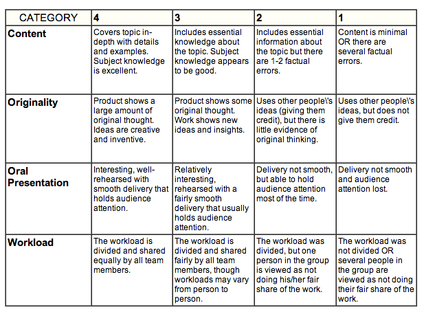 Frisch Nach 10T1: Our first mini project- Does Yirmiyahu have free will ...