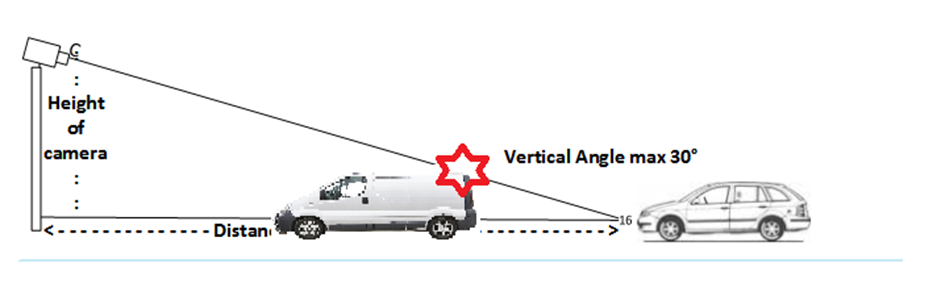 Parking Prankster: ParkingEye scam exposed by judge
