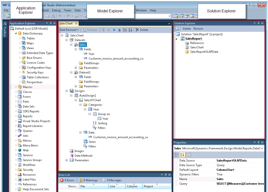 Microsoft Dynamics AX/365: Report Development Tools