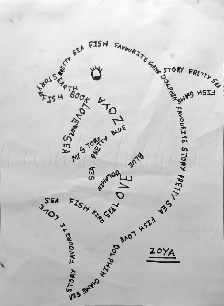 Micrography Artworks