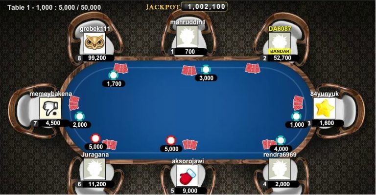 Poker Mania: Panduan Lengkap tentang Cara Bermain Sakong Online