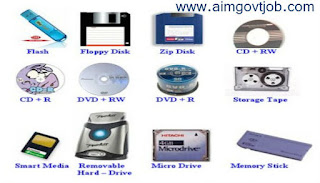 Jenis-Jenis Perangkat Keras Komputer Lengkap