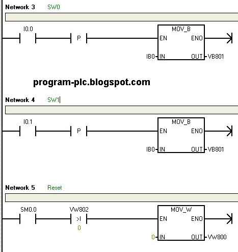 PLC and Microsoft Office Excel
