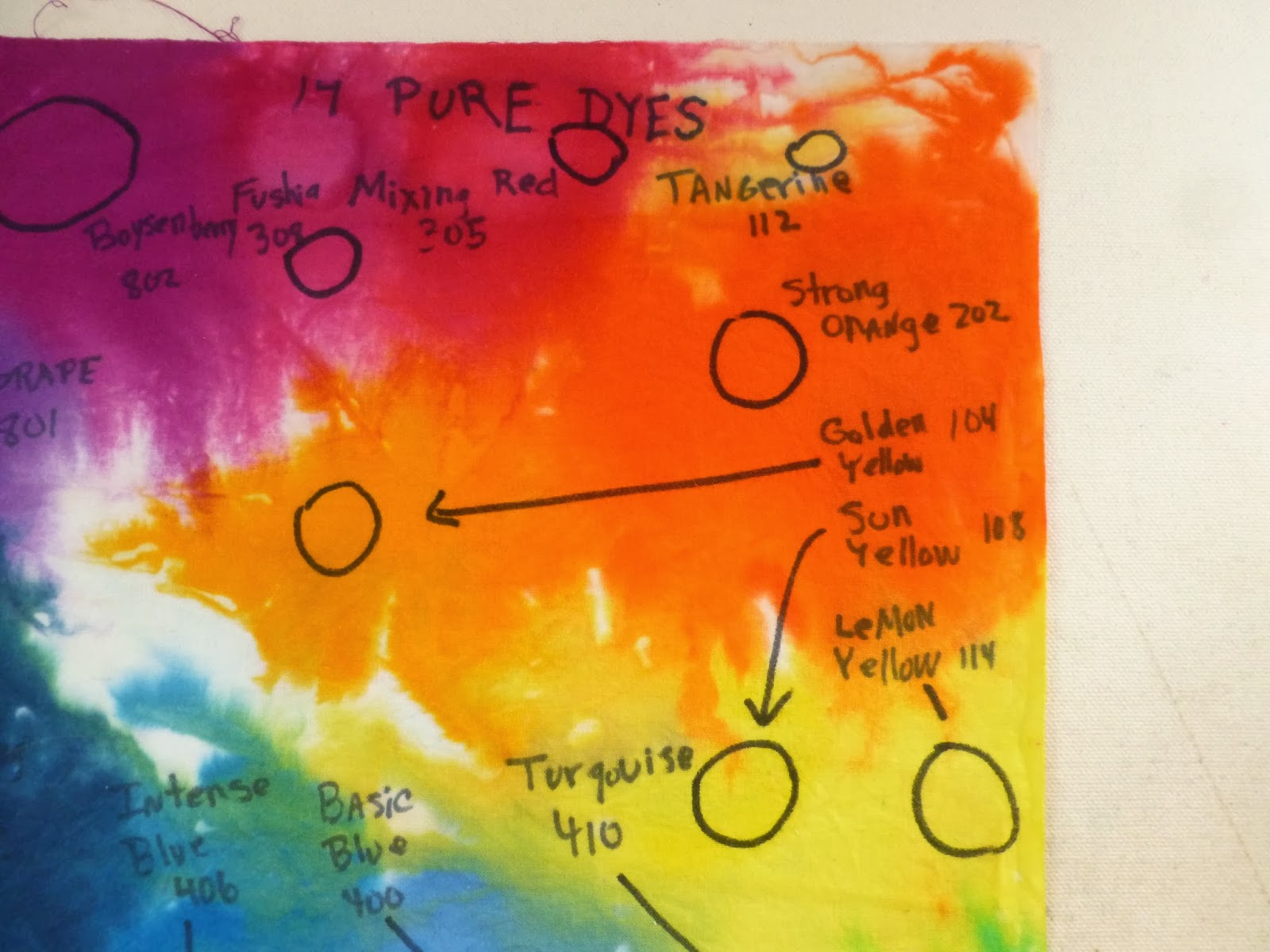 This blog is no longer active but all our content is still here and ...