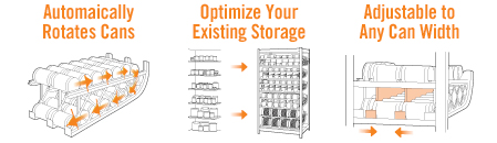 Shelf Reliance Canada