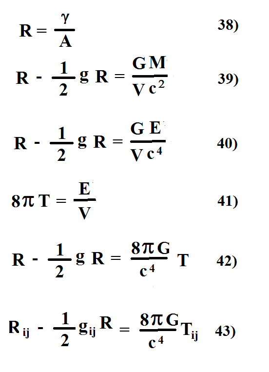 GM Jackson Physics and Mathematics: Warp Drive Mathematics and Physics