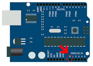 Netduino plus: Monitor if Your Garage Door is Open with Netduino Plus