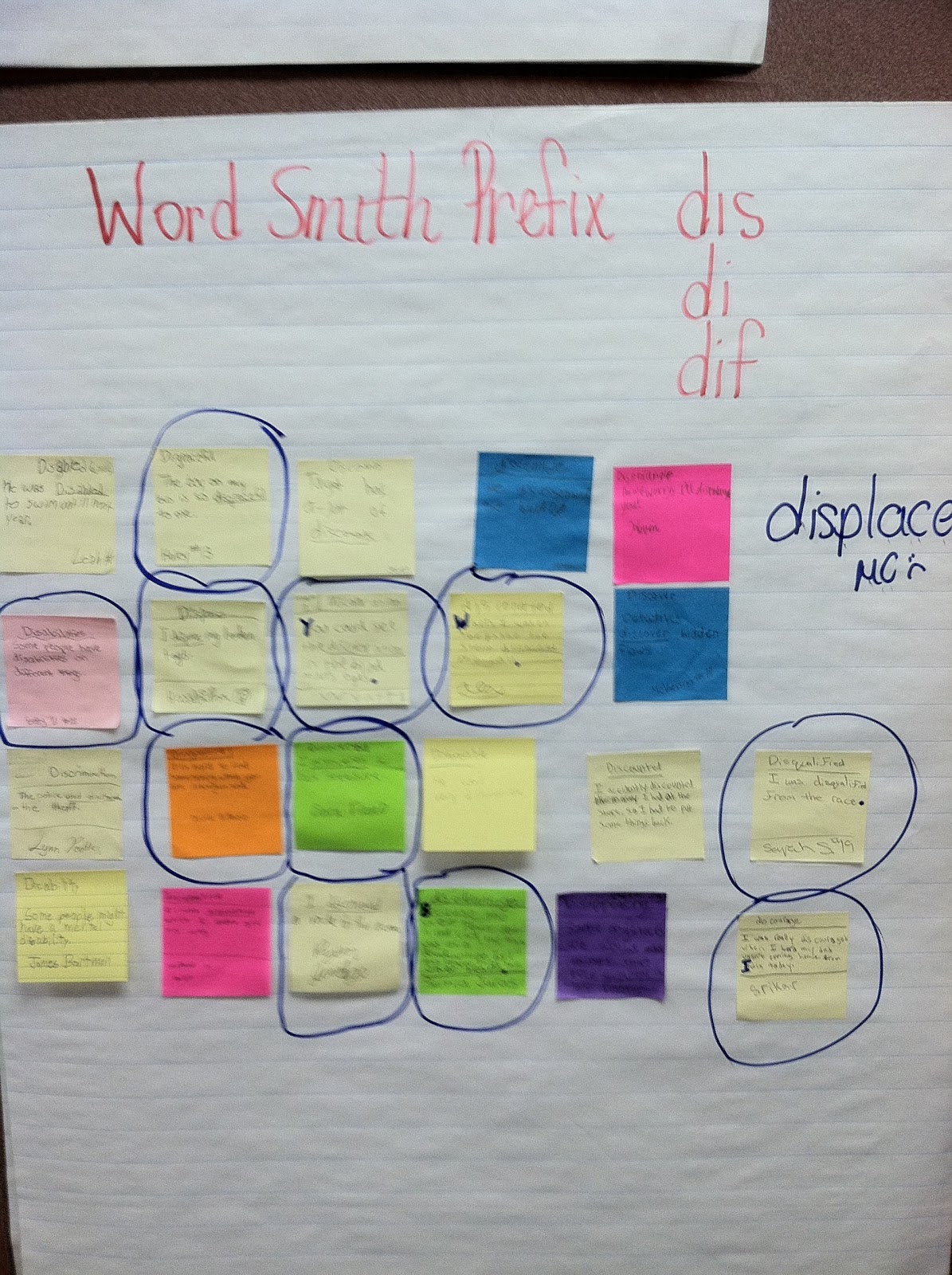 Teaching in the 21st Century: Word Study Looks Different!