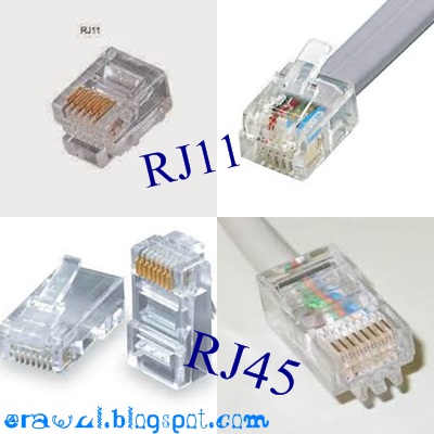 Perangkat Jaringan Komputer - EraWul's Blog