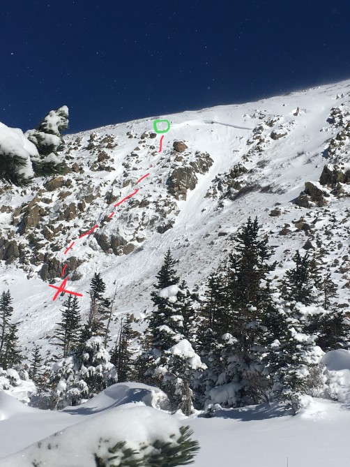 Hiking and Climbing Adventures: Avalanche Carries Hiker 200 ft Over ...