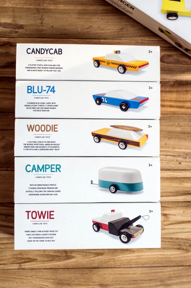 Candylab Toys, il Work in Progress della campagna Kickstarter