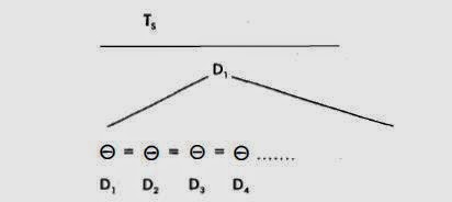 Quantum_Life: Laclau's Floating signifier, Gamow Peak and Intensity of ...