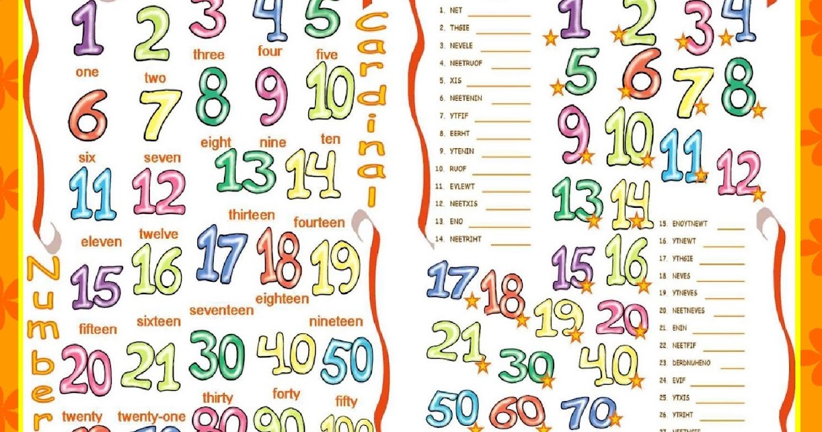 A+ Excellent : Numbers 1-100