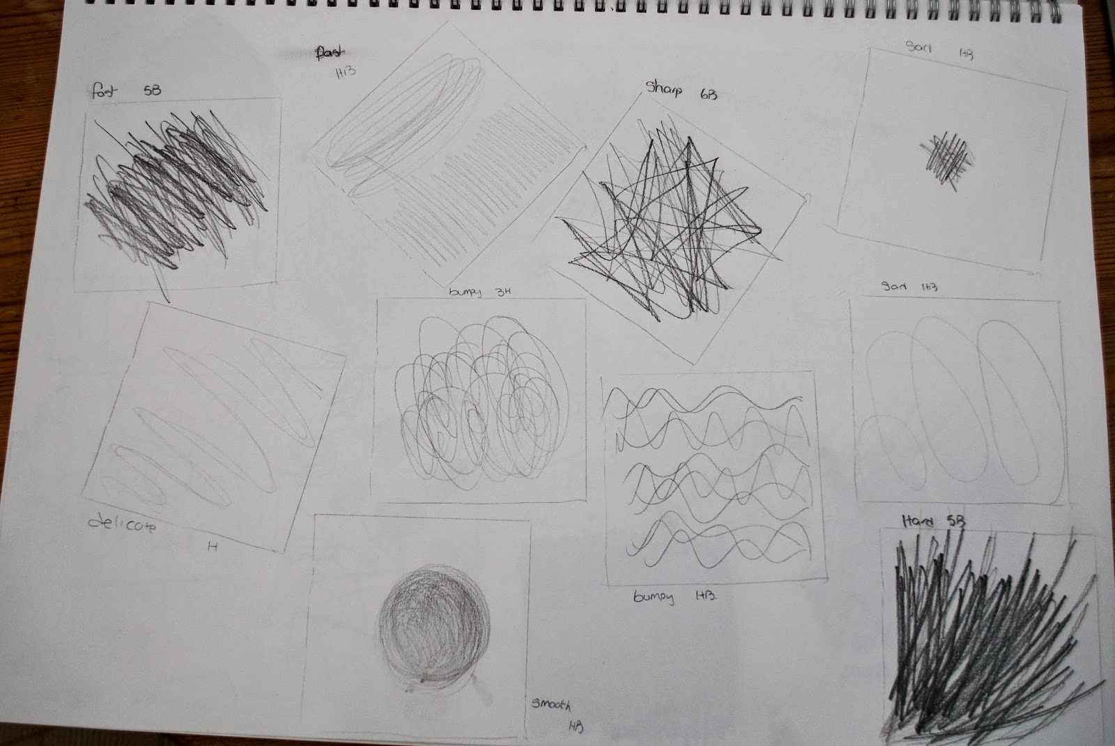 Textiles 1: A Creative Approach to Textiles: Project 1 Making marks ...