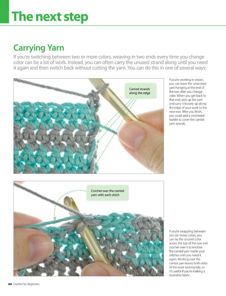 Crochet for beginner magazine | knitting and crochet