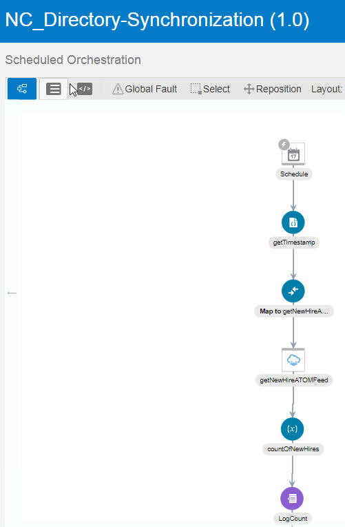 iPaaS@ORACLE.CLOUD: #677 Consume HCM Atom Feeds in Oracle Integration