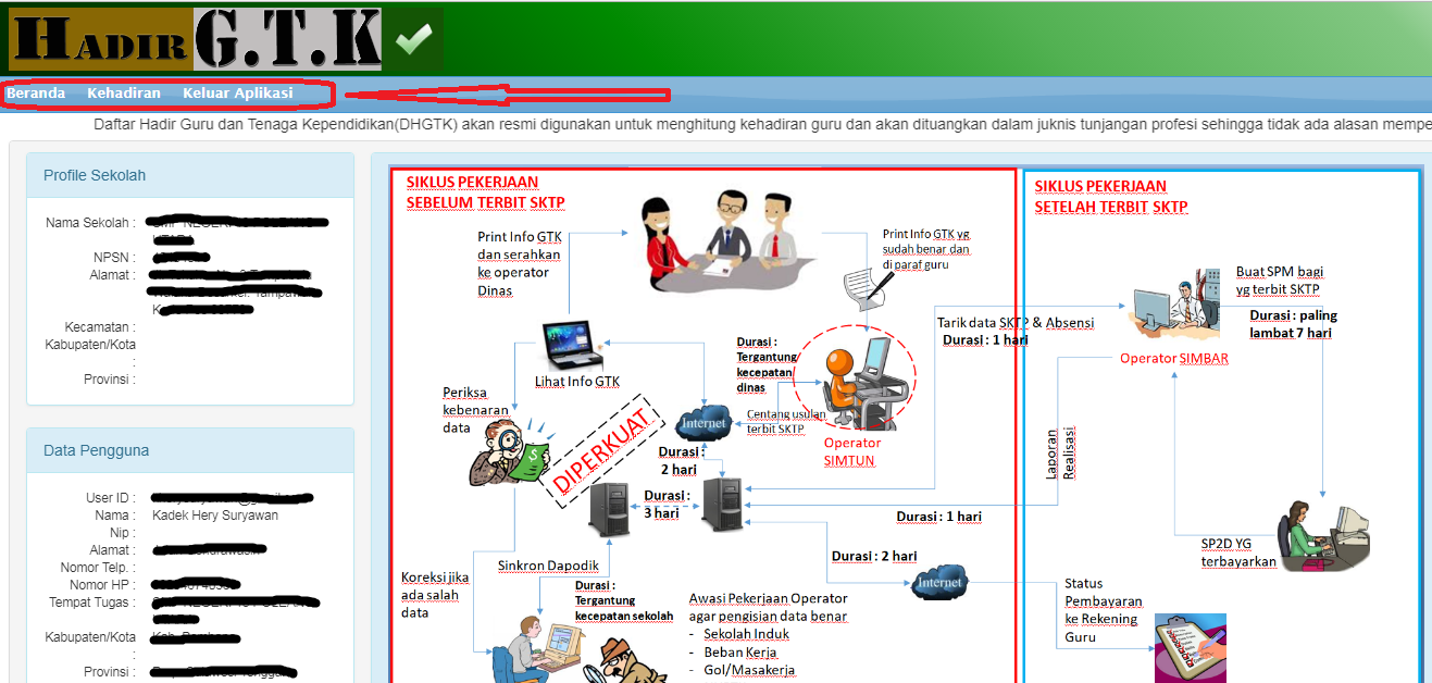 CARA LOGIN / MENGISI DAFTAR HADIR GTK ONLINE TERBARU