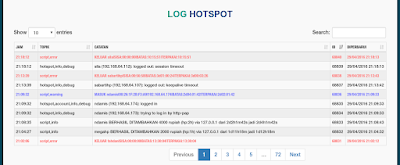 Apa Itu Tabel Log Hotspot di MIKROSTATOR | MIKROSTATOR - Simple Billing Mikrotik