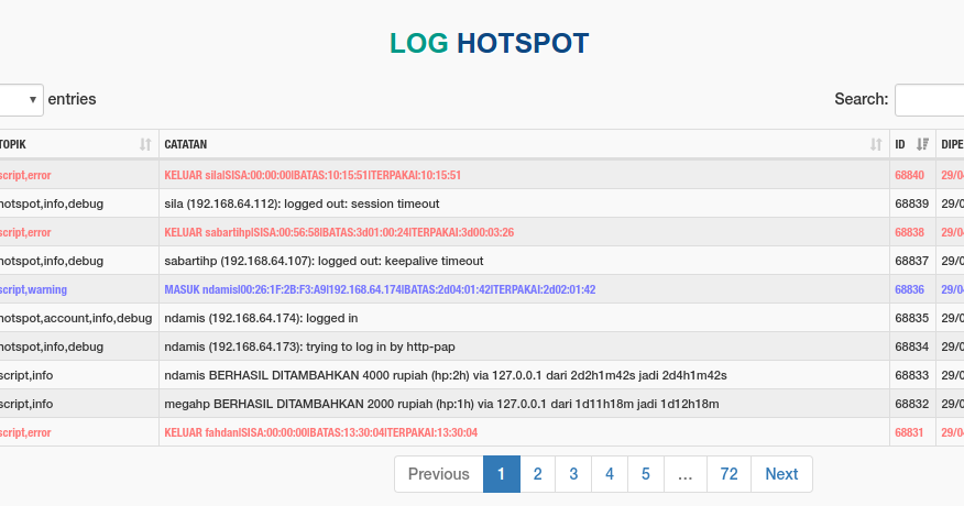 Apa Itu Tabel Log Hotspot di MIKROSTATOR | MIKROSTATOR - Simple Billing Mikrotik