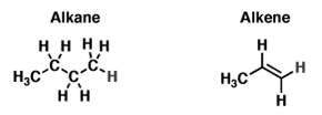 Suka Chemistry: Similarities and differences between alkanes and alkenes