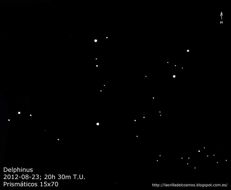 Grupo Estelar de Theta Delphini | astrónomo.org