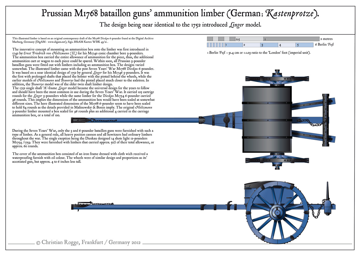 My Seven Year's War: Prussian SYW Artillery scale drawings – part 2