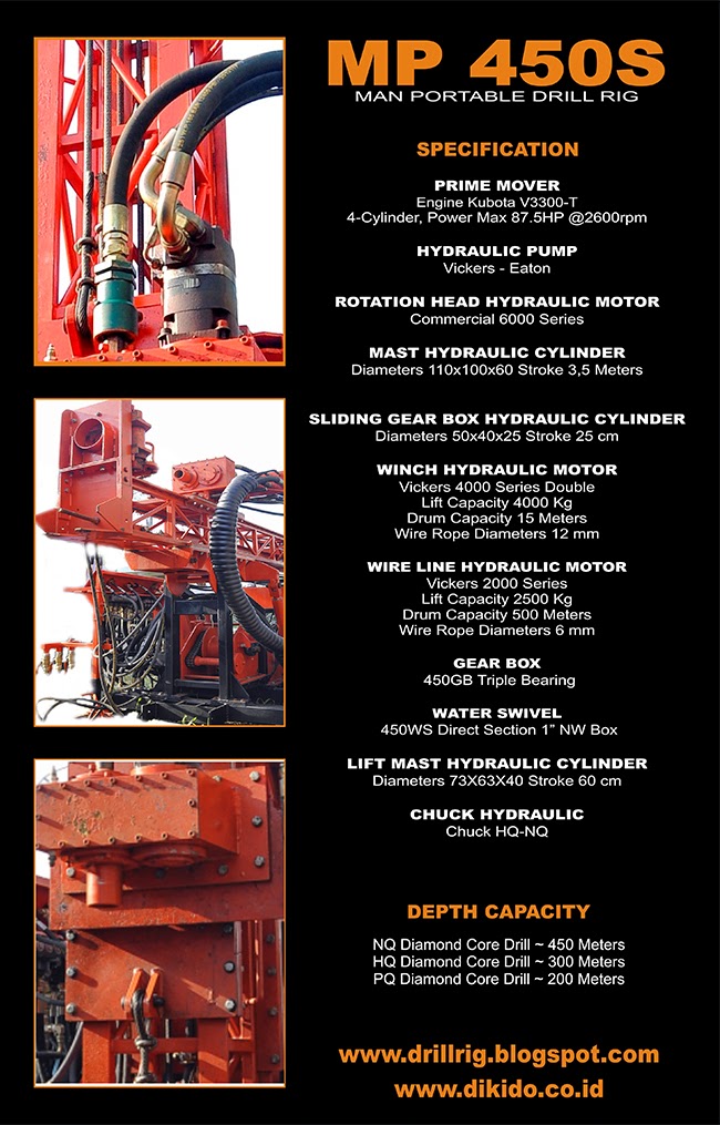 Mesin Bor Jacro 500 - MP450s Drilling Rig | DKA DRILLING RIG