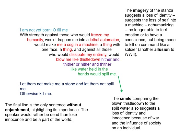 St Mary's Unseen Poetry Revision: Prayer Before Birth - Louis Macneice