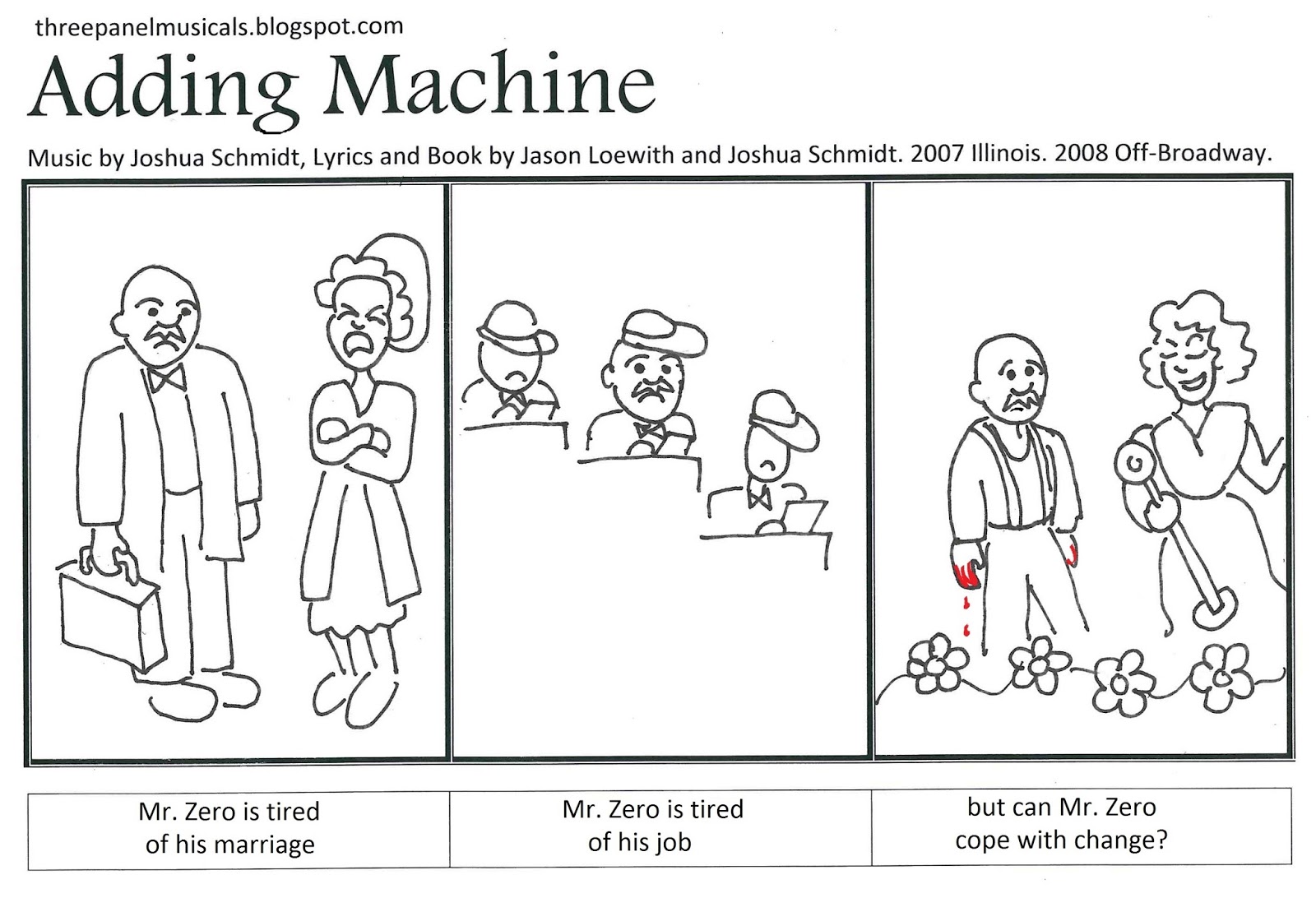 Three Panel Musicals: Adding Machine